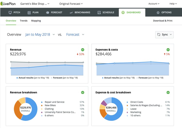 Business Planning Tool for Physicians, Dentists, Info-Marketers and ...